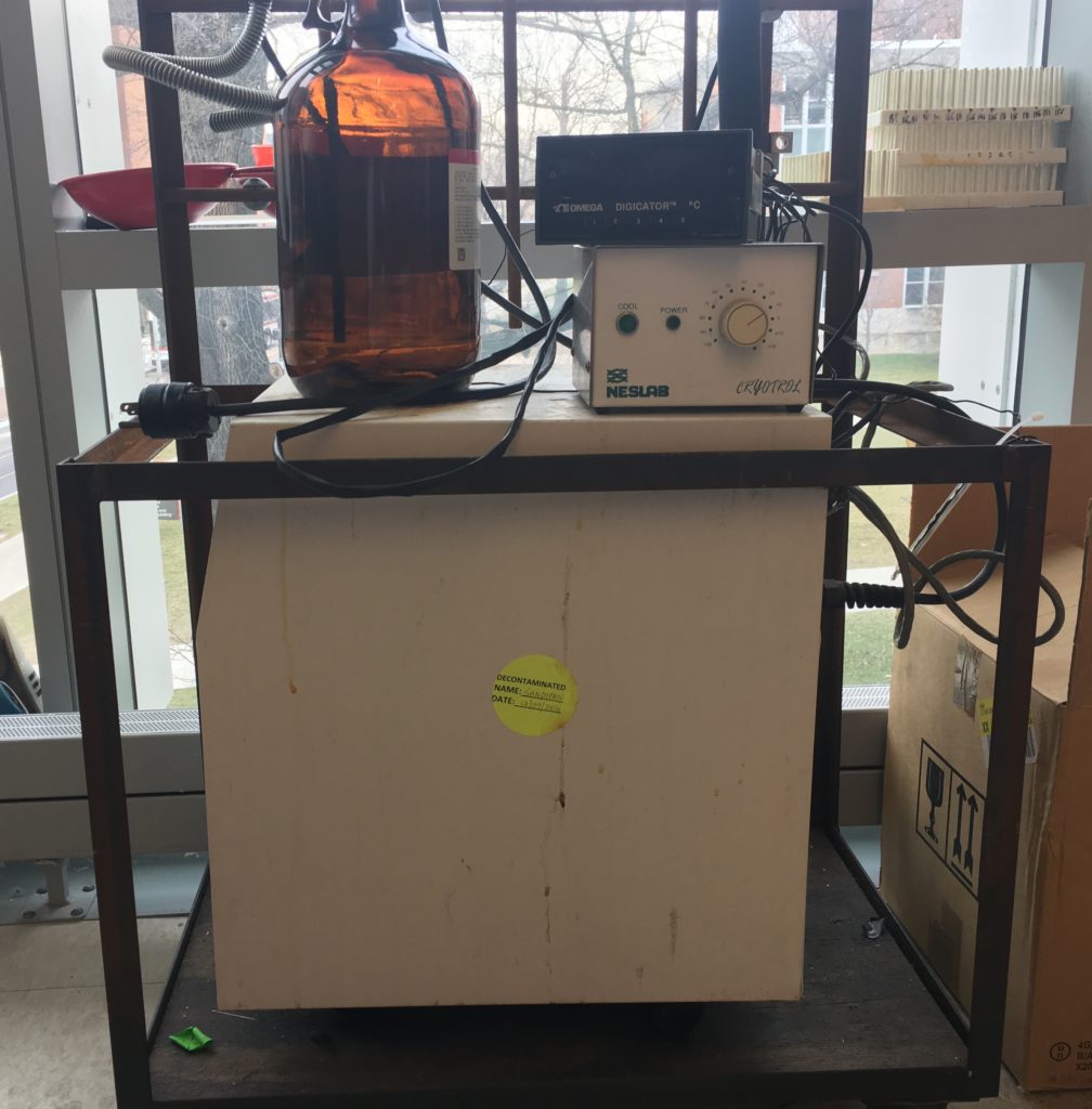 Lab Facilities | The RajanBabu Group