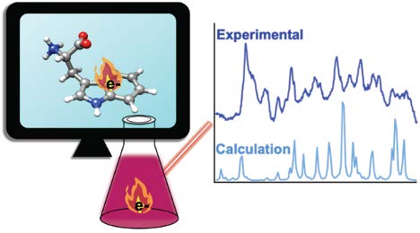 Publications – Schultz Lab