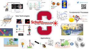 Schultz Lab – Analytical Spectroscopy and Microscopy at The Ohio State University