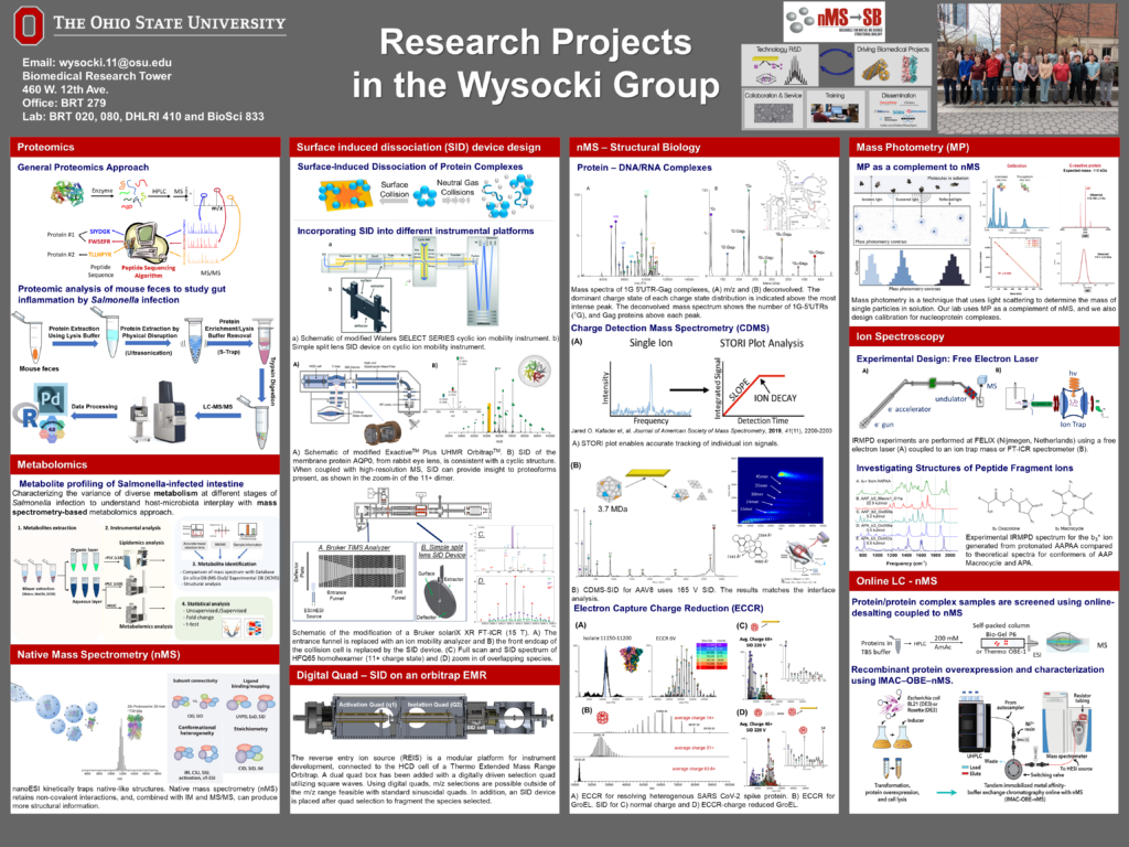 A short introduction to the Wysocki research group! – Wysocki Research Group