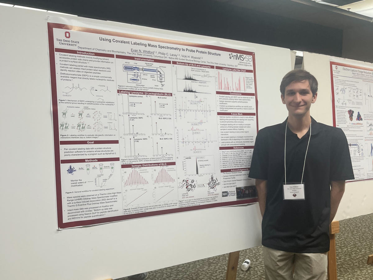 News – Wysocki Research Group