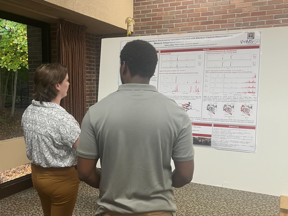 News – Wysocki Research Group