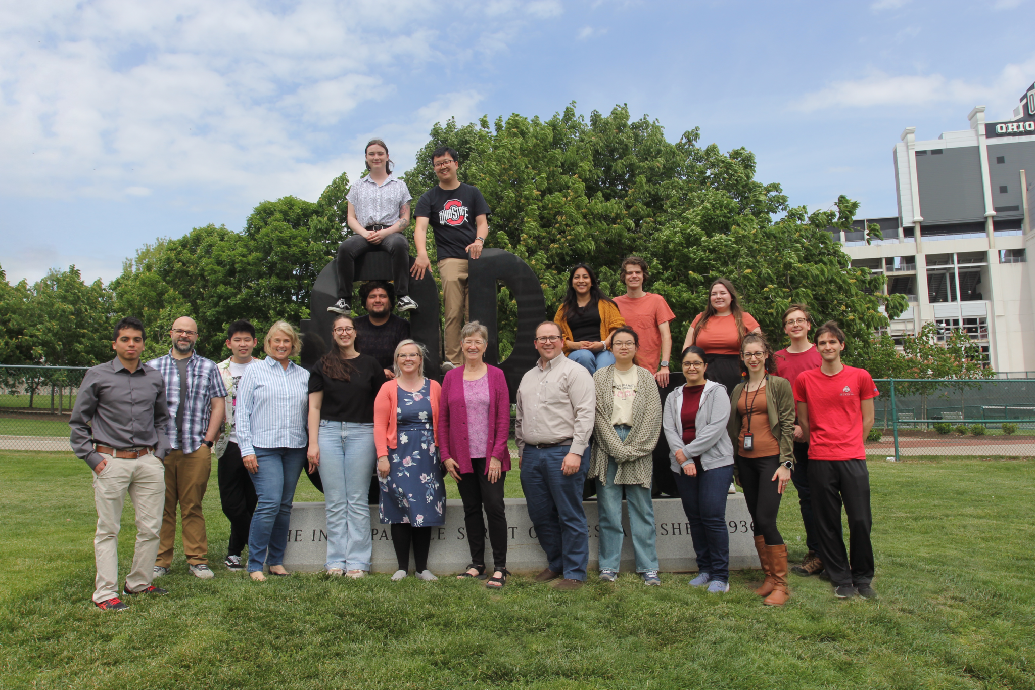 Wysocki Research Group